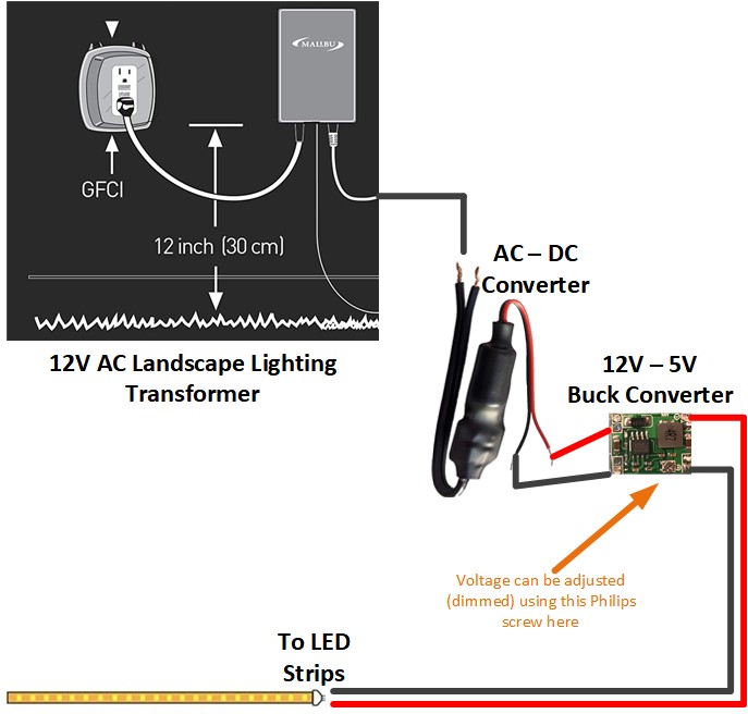 DIY LED Landscape Lighting for Your Steps – this is Dad
